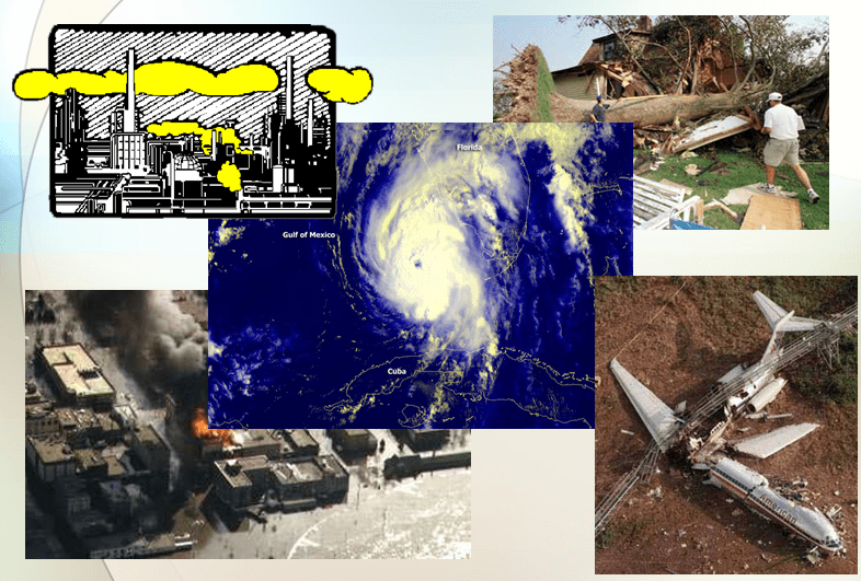 Threats, Risk, Matrix, Mitigation: Introduction | A.H. Trimble ...