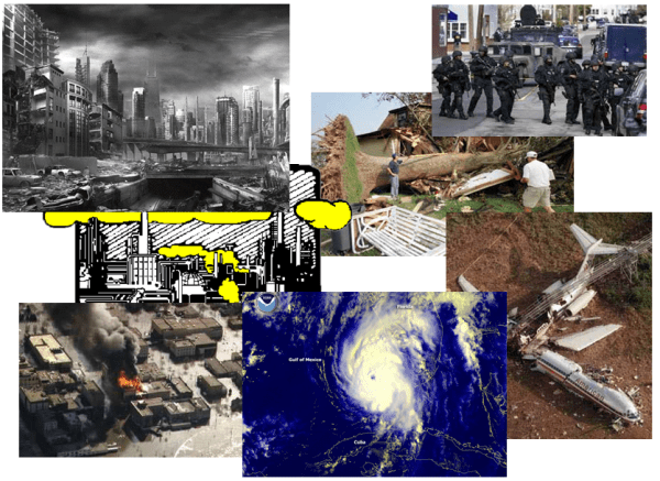 Categorizing Emergencies | A.H. Trimble - Emergency preparedness ...