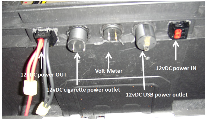 My “Power-Box” Project – Part #2 | A.H. Trimble - Emergency ...