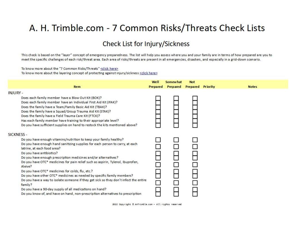 Check Lists | A.H. Trimble - Emergency preparedness information for ...