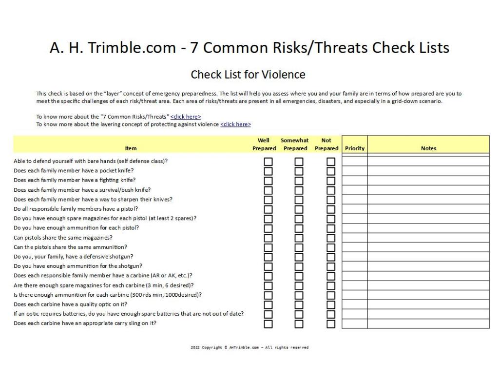 Check List – Violence | A.H. Trimble - Emergency preparedness ...