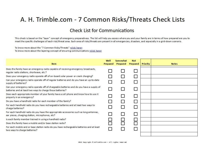 Check List – Communications | A.H. Trimble - Emergency preparedness ...
