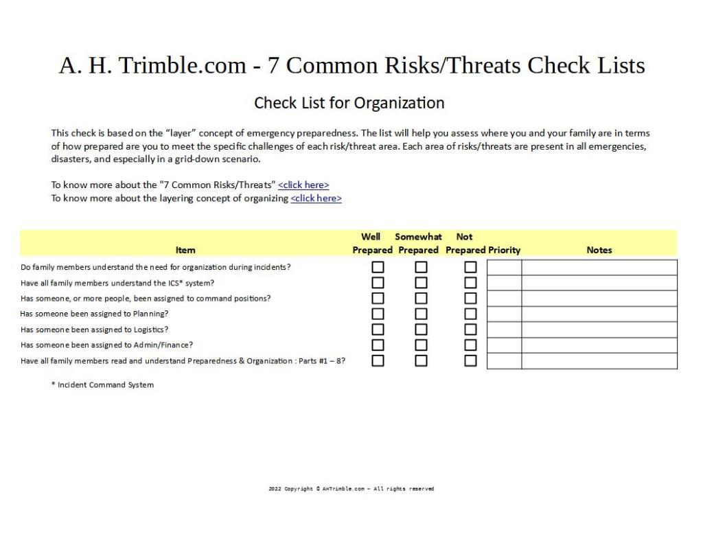 Check Lists | A.H. Trimble - Emergency preparedness information for ...