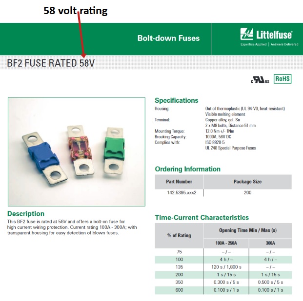 DC Wire – Types, Size Chart, and Fusing | A.H. Trimble - Emergency ...