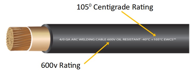 DC Wire – Types, Size Chart, and Fusing | A.H. Trimble - Emergency ...