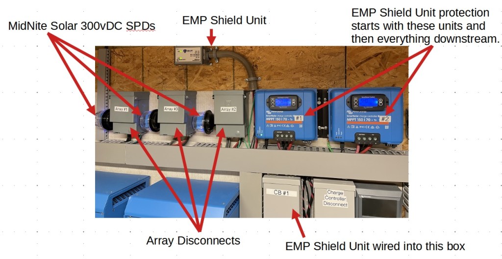 Emergency Power | A.H. Trimble - Emergency preparedness information for ...